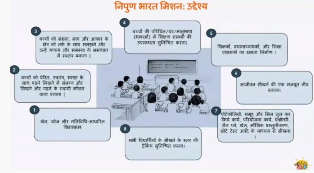 NIPUN Bharat Mission: अब हर बच्चा होगा शिक्षित, करेगा अपने सपने साकार